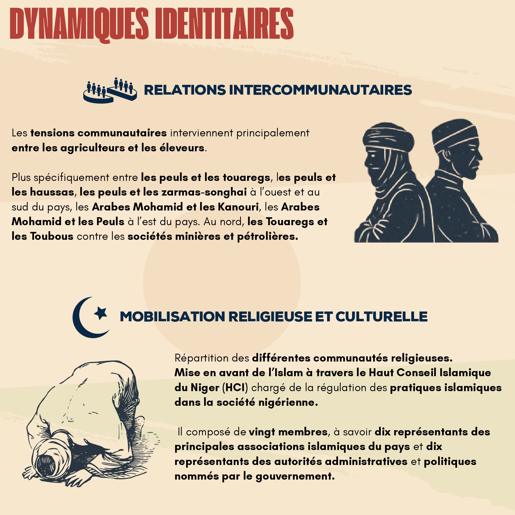 Le Niger depuis le coup d’État du 26 Juillet 2023 - The Hybrid Security ...