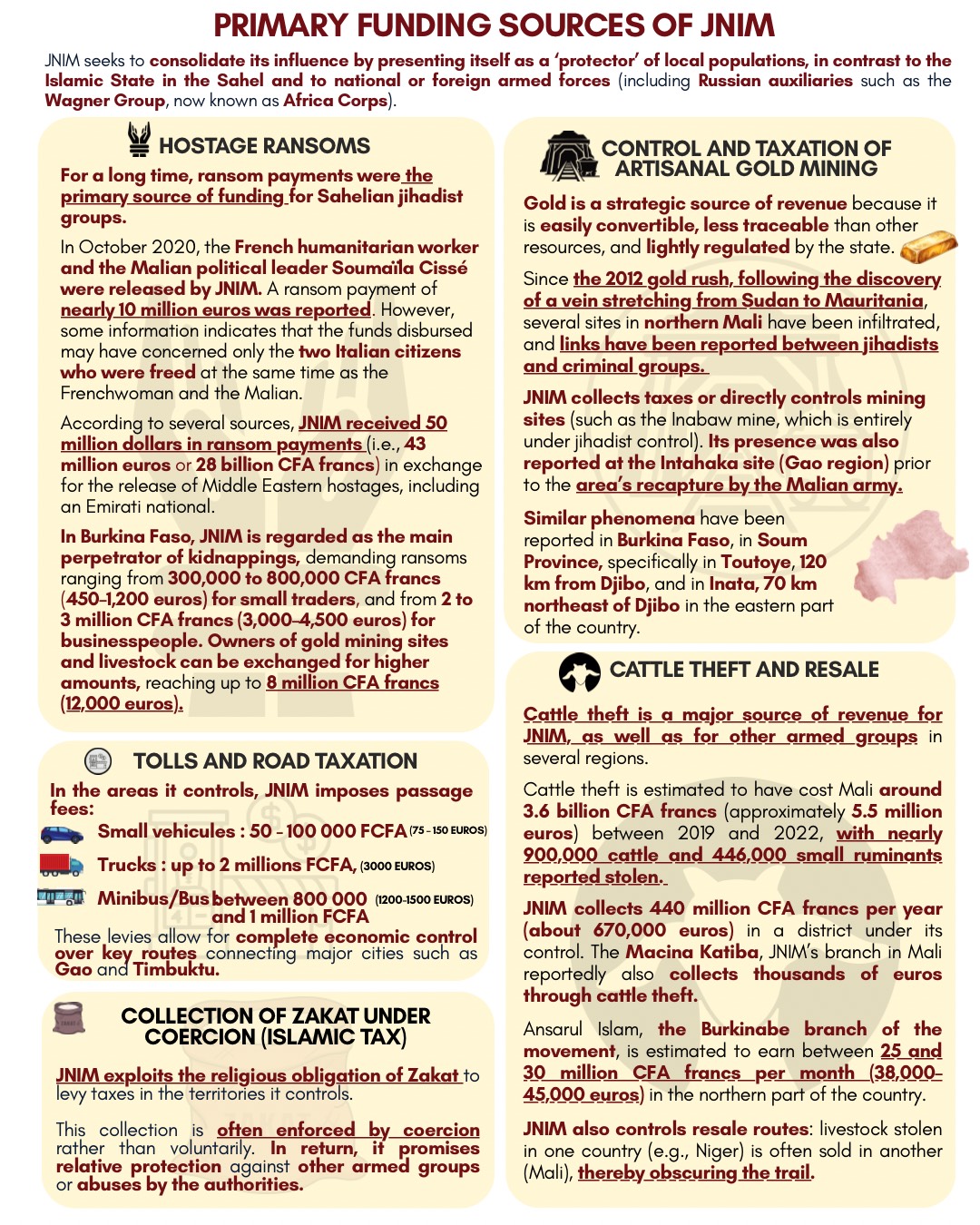 Weekly News – 21 November - The Hybrid Security Governance Observatory ...